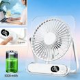USB Rechargeable Desk Fan, 3000mAh, 5 Speeds, 180° Foldable, Quiet ...