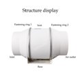 4Inch Duct Blower Fan Ventilating Ventilation Channnel Pipe Exhaust Air ...