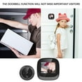 potrochi Video Doorbell for Apartment Door,Smart Peephole Camera with 2 ...
