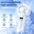 Portable Handheld Mini Turbo Jet Fan - with 12-16 Working Hours & Built ...