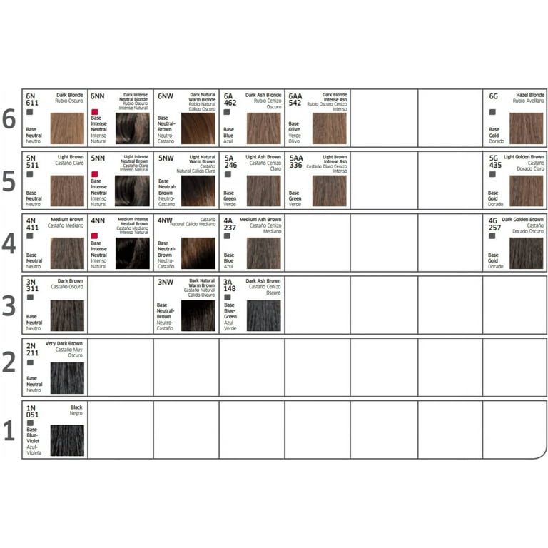 Wella Demi Color Chart