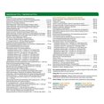 Genuine Health Greens+ Daily Detox, Green Superfood Powder, Non GMO ...