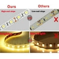 SRWEHG-12V Flexible SMD 5050 RGB LED Strip Lights, LED Tape, Multi ...