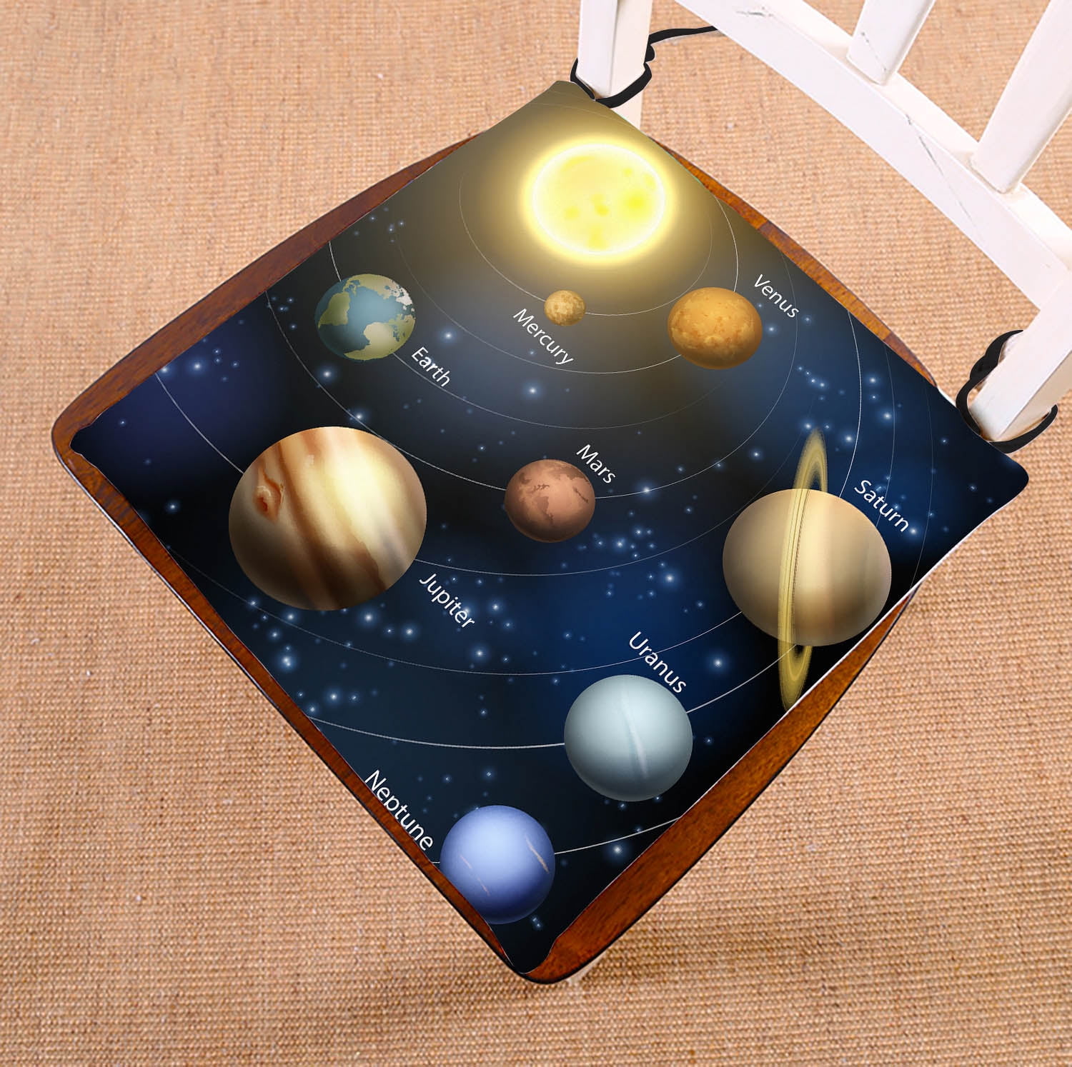 YKCG Planetary Orbit Educational Solar System Planets Seat Cushion ...
