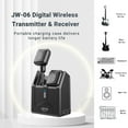 JOYO 5.8GHz Wireless Guitar Transmitter Receiver 18H Total Battery Life ...
