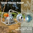 NOVUS Semi Trash Pump 3 inch, Gas Powered Water Pump for Pond Pool ...