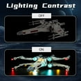 Kyglaring Led Light Kit for Lego Luke Skywalker X-Wing Fighter 75301 ...