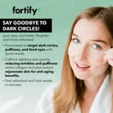 Fortify Skincare De-Puffing Under Eye Pads - Rejuvenating + Protecting ...