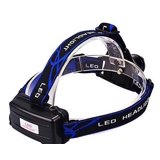 Lightahead LED Super Bright Headlamp with 3 modes Zoomable Head,Hat,Cap ...