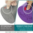 Yes4All 36inch EVA Foam Roller for Yoga, Pilates, Back Pain Relief ...