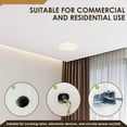 HKJUNFEI 20Pcs Wall Round Cover Plastic Circular Ceiling Cover Plate ...