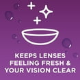 Blink-N-Clean Rewetting Eye Drops for Contact Lenses, Dry Lens ...