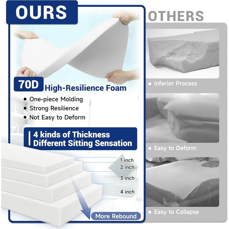 Upholstery Foams ColourTree Custom Cut High Density Foam - 70D ...