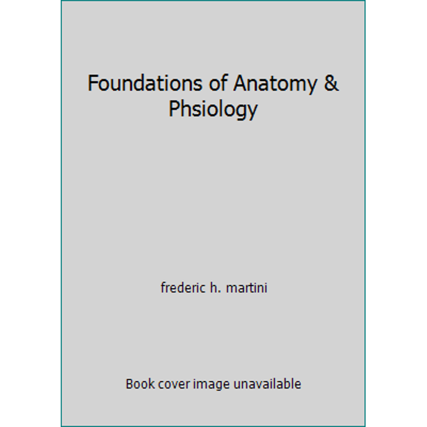 Fascias Anatomy