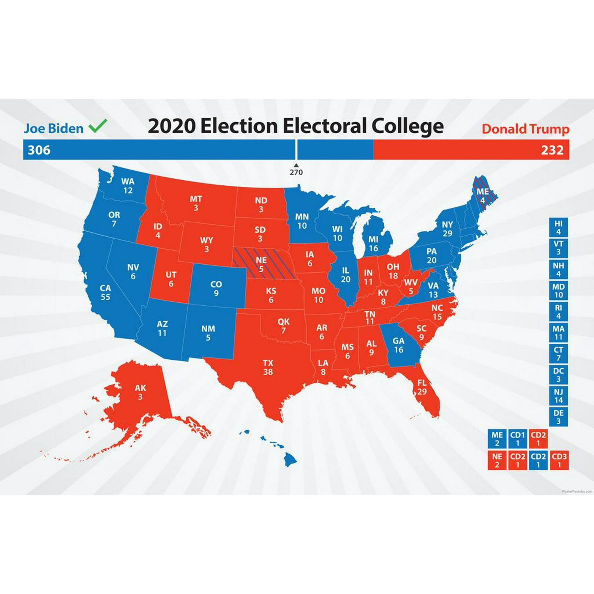 2000 Presidential Election Map