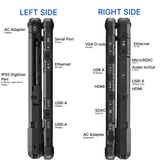 Restored Panasonic Toughbook CF-33, Rugged 2-in-1 Laptop, 12" QHD Multi ...