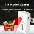 Infrared Motion Sensor Activated Sound Speaker, PAKASEPT Replaceable ...