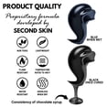 Second Skin Spectrum - Water Based Liquid Sound Deadening Spray ...