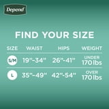 Depend Protection with Tabs Incontinence Underwear, Adult Diapers ...