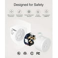 Ghome Smart Mini Wi-Fi Plug Socket, Works with Alexa and Google Home ...