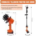 21V Cordless Tiller Cultivator, Electric Garden Tiller with 1.5Ah ...