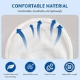4 Pack Neck Stoma Cover,Tracheostomy Dust Cover,Breathable Laryngectomy ...