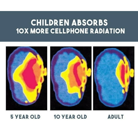 Anti-Radiation Stickers for Mobile Phones Round Shape Anti Radiation ...