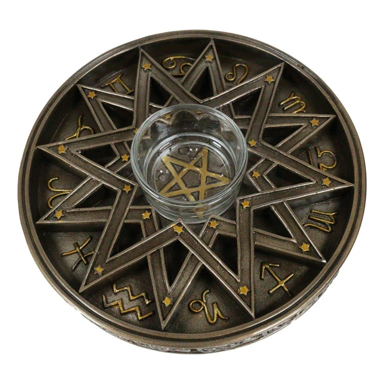Zodiac pentagram 60 photos - Astrologytoyou.com