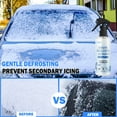 Yunuuuoa 3 Packs Car Windshield Deicer Spray for Ice and Snow Removal ...