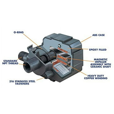 Little Giant 587010 3/4 Hp 3180 Gph 115/230V Magnetic Drive Pump, Field ...