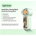 Avdolw Portable Handheld Fan Mini USB Rechargeable Fan - High - Powered ...