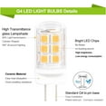 ASIASN-5 PCS -120V G4 LED Light Bulbs 3W JC Bi-Pin Base(Not Low Voltage ...
