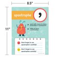 Carson Dellosa Education Punctuation Mini Posters Set Of 12