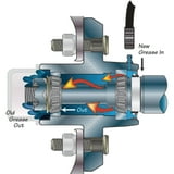 Tie Down Engineering Vortex High Performance Hub Kit - Walmart.com