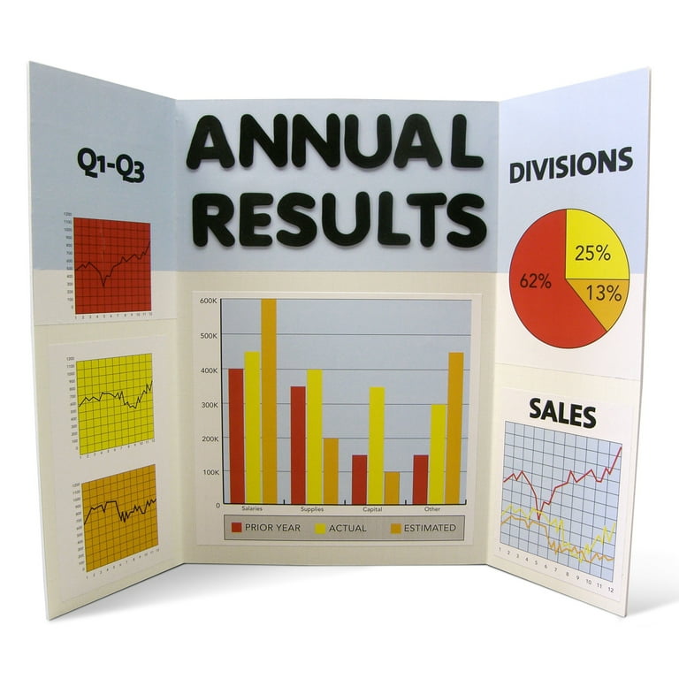 Tri Fold Poster Presentation Template