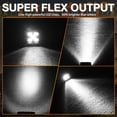 3" Square LED Work Light Bar Spot Flood Cube Pods Driving Fog Lamp ...