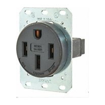 Midwest Electric U075CTL010 Unmetered Surface Power Outlets - 100A ...