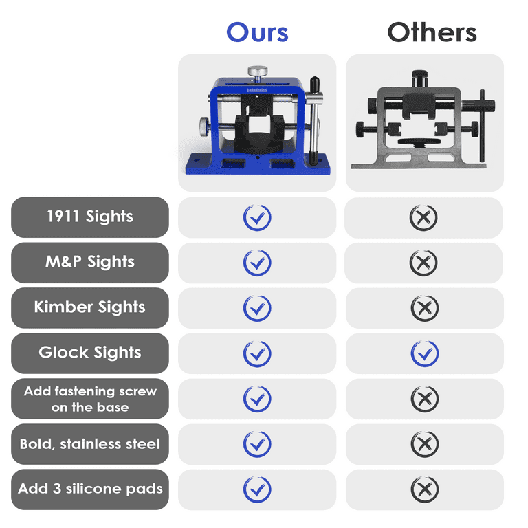 Glock Sight Alignment