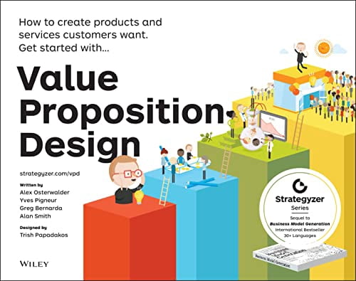 Pre-Owned Value Proposition Design: How to Create Products and Services ...