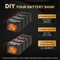 Dr. Prepare Mini 12V LiFePO4 Battery 1280Wh Lithium Battery with 100A ...