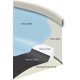 GLI Armor Shield 21' x 41' Oval Swimming Pool Floor Pad Above Ground ...