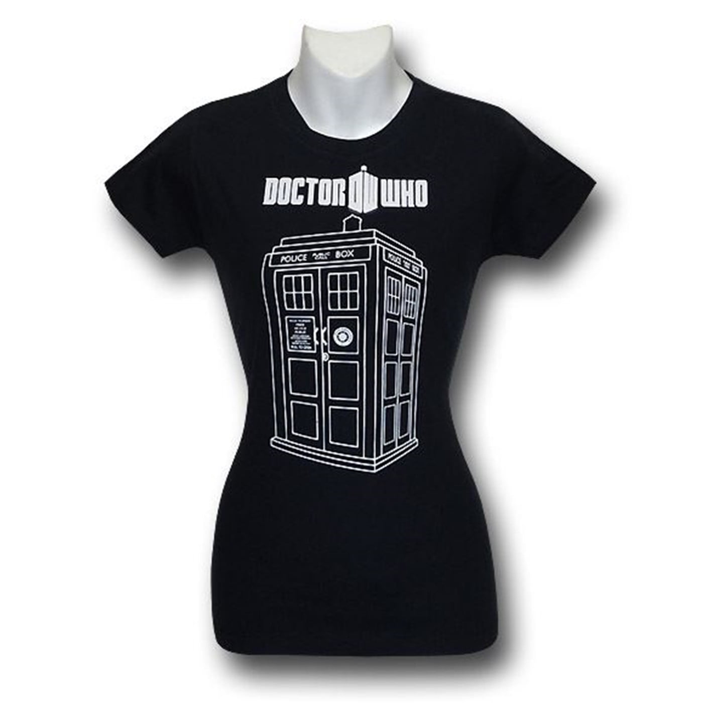 Basic Tardis Outline
