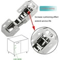 Cabinet Doors Hinges 8 PCS, 4 inch Hidden Frameless Cabinet Hinges Easy ...