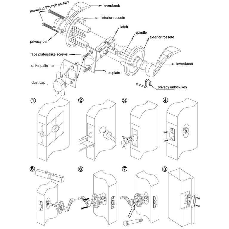 Door Knob Parts Names