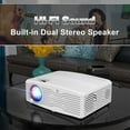 DR.J Professional 5G WiFi 300" DISPLAY Projector Full HD, 4K Native ...