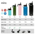 MIRA 32oz Insulated Stainless Steel Water Bottle, Straw Lid, 2 Caps ...