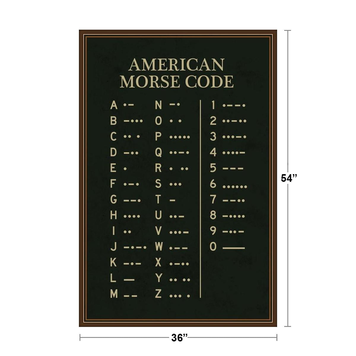 American Morse Code