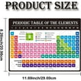 2 Pcs Periodic Table Science Card 9x12 inch Chemistry Reference Chart ...