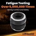 maXpeedingrods 5600 lbs Rear Air Suspension Bags Kit for Mercedes-Benz ...