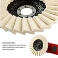 4.5/5inch Wool Polishing Wheels Set for Angle Grinders High Gloss ...